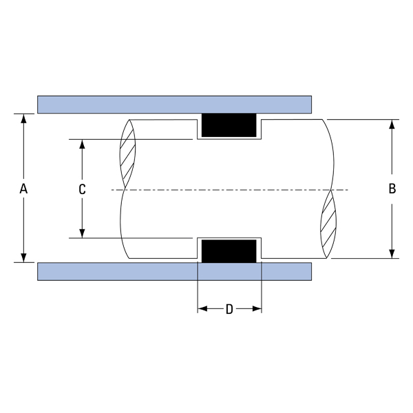 dmr-hydraulic-seals-wear-rings-piston-installation - Daemar Inc