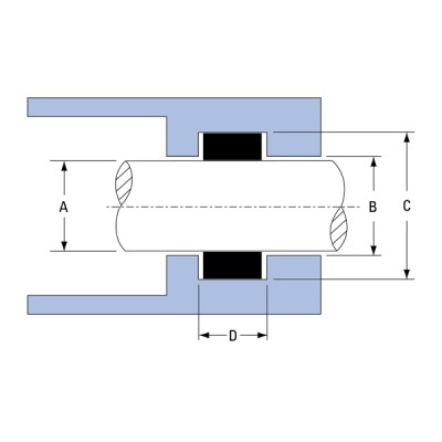 dmr-hydraulic-seals-wear-rings-rod-installation - Daemar Inc