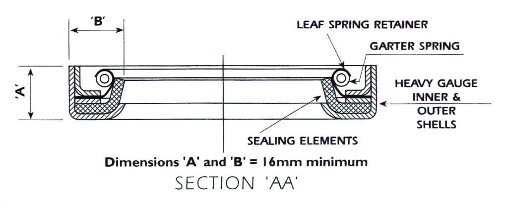 Leaf Spring Retainer Seal - Daemar Inc