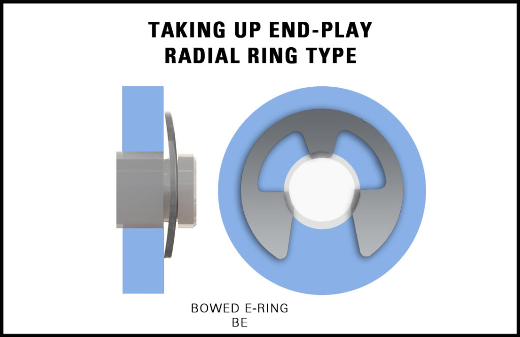 Technical Considerations for the Selection of Retaining Rings - Daemar Inc